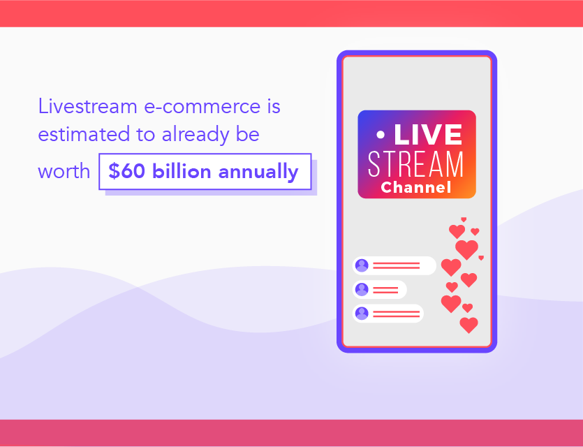 Livestream e-commerce — the newest shopping trend - Click2View