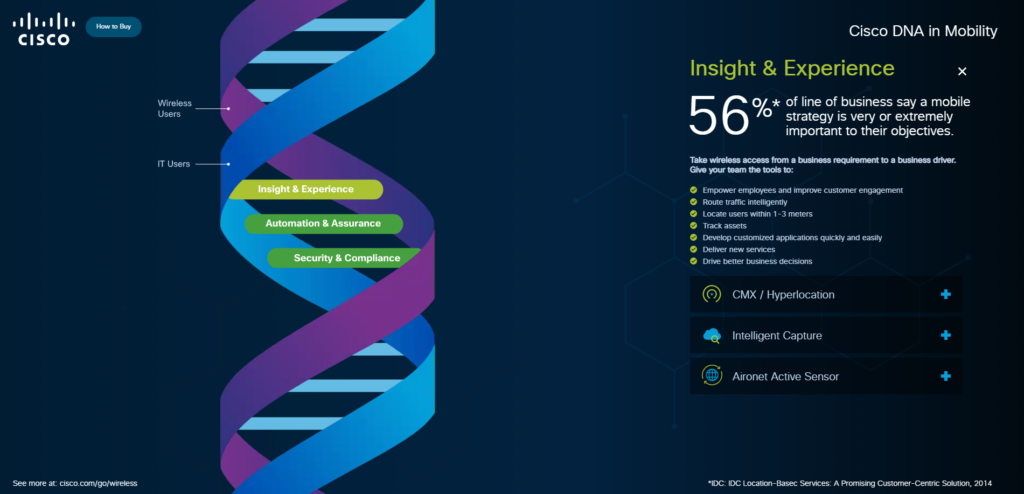 Data storytelling #2: Enriching your content with data : Click2View