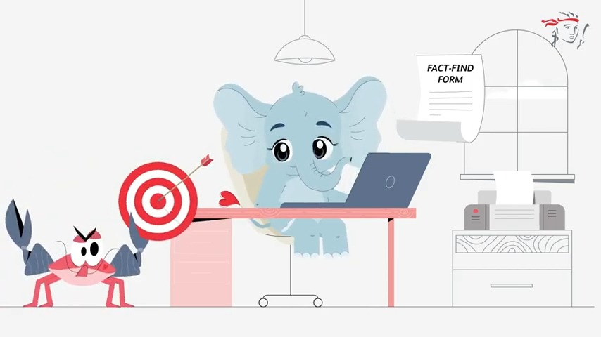 Prudential Ethics Mascots Design & Animation : Click2View